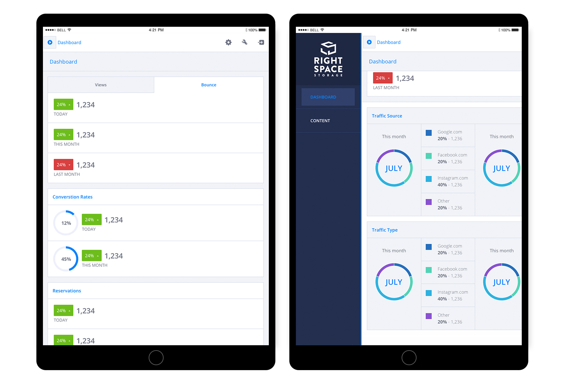 RightSpace Storage Decoupled CMS Development